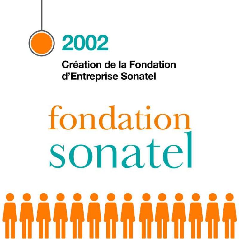 Notre histoire
